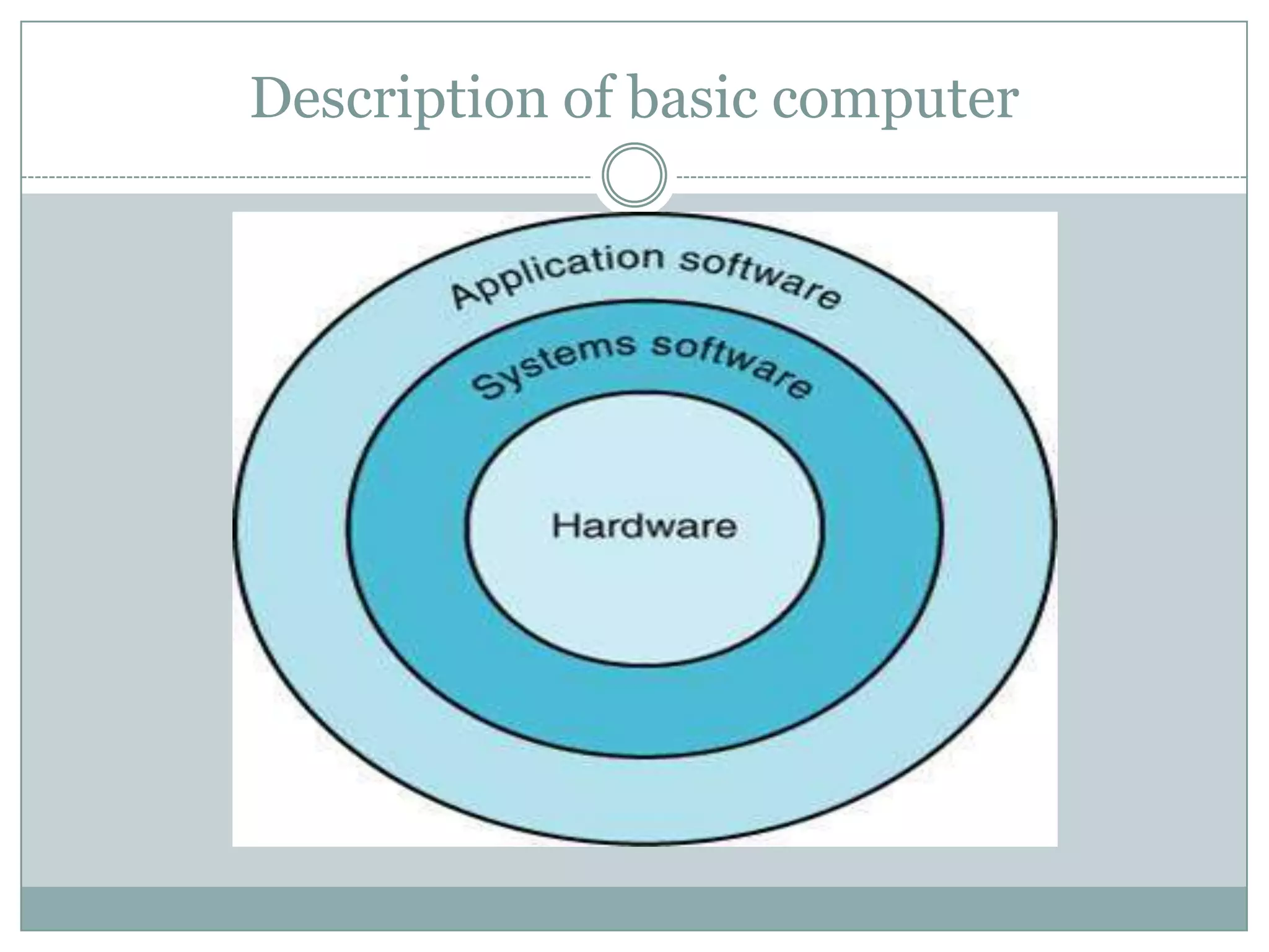 Basic Computer Organization and Design | PPTX