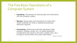 BASIC COMPUTER ORGANIZATION unit 1.pptx