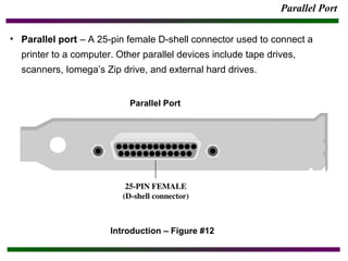 Basic computerparts | PPT