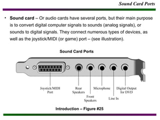 Basic computerparts | PPT