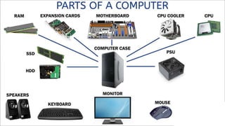 Basic Computer Parts.pptx