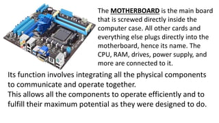 Basic Computer Parts.pptx