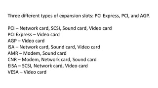 Basic Computer Parts.pptx