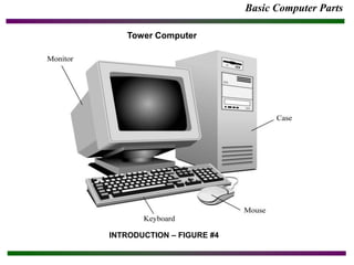 BasicComputerParts.ppt
