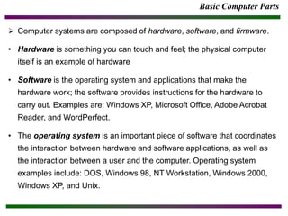 BasicComputerParts.ppt