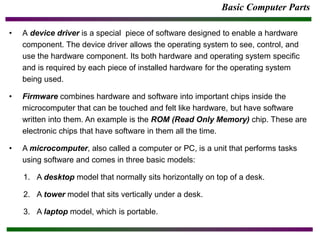 BasicComputerParts.ppt