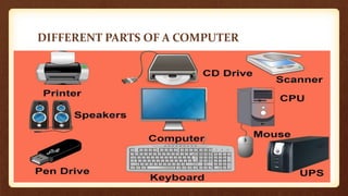 BASIC COMPUTER PUBLIC HEALTH.pptx