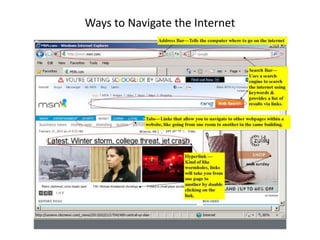 Basic computer skills | PPTX