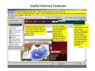 Basic computer skills | PPTX
