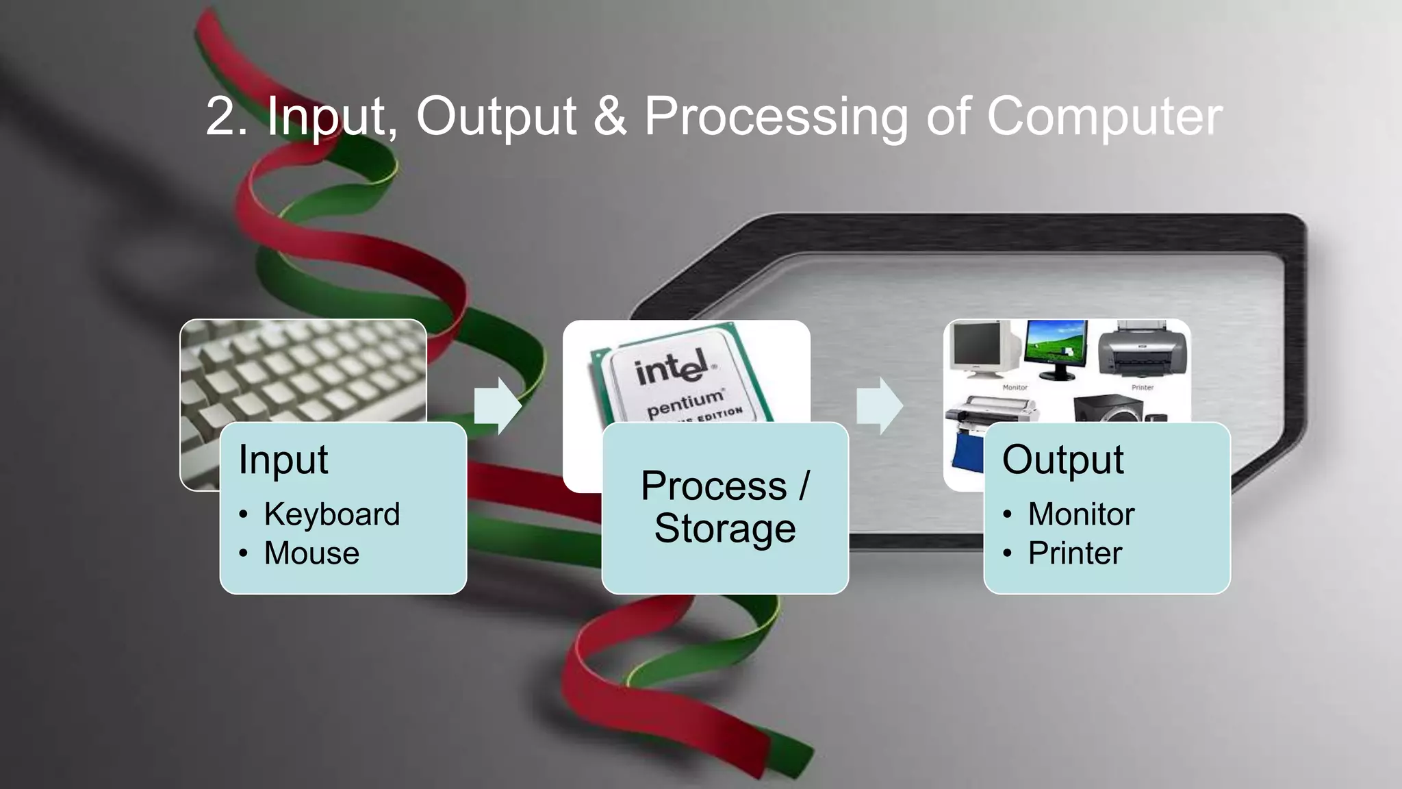 Basic computer skills of BSc IT | PPTX