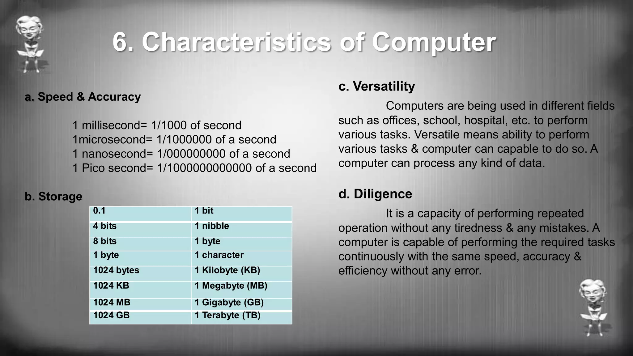 Basic computer skills of BSc IT | PPTX