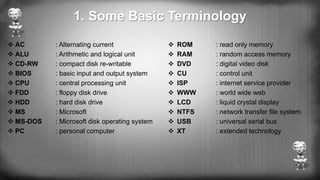 Basic computer skills of BSc IT | PPTX