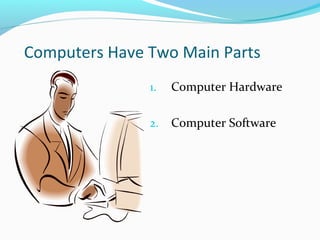Basic computerskills | PPT