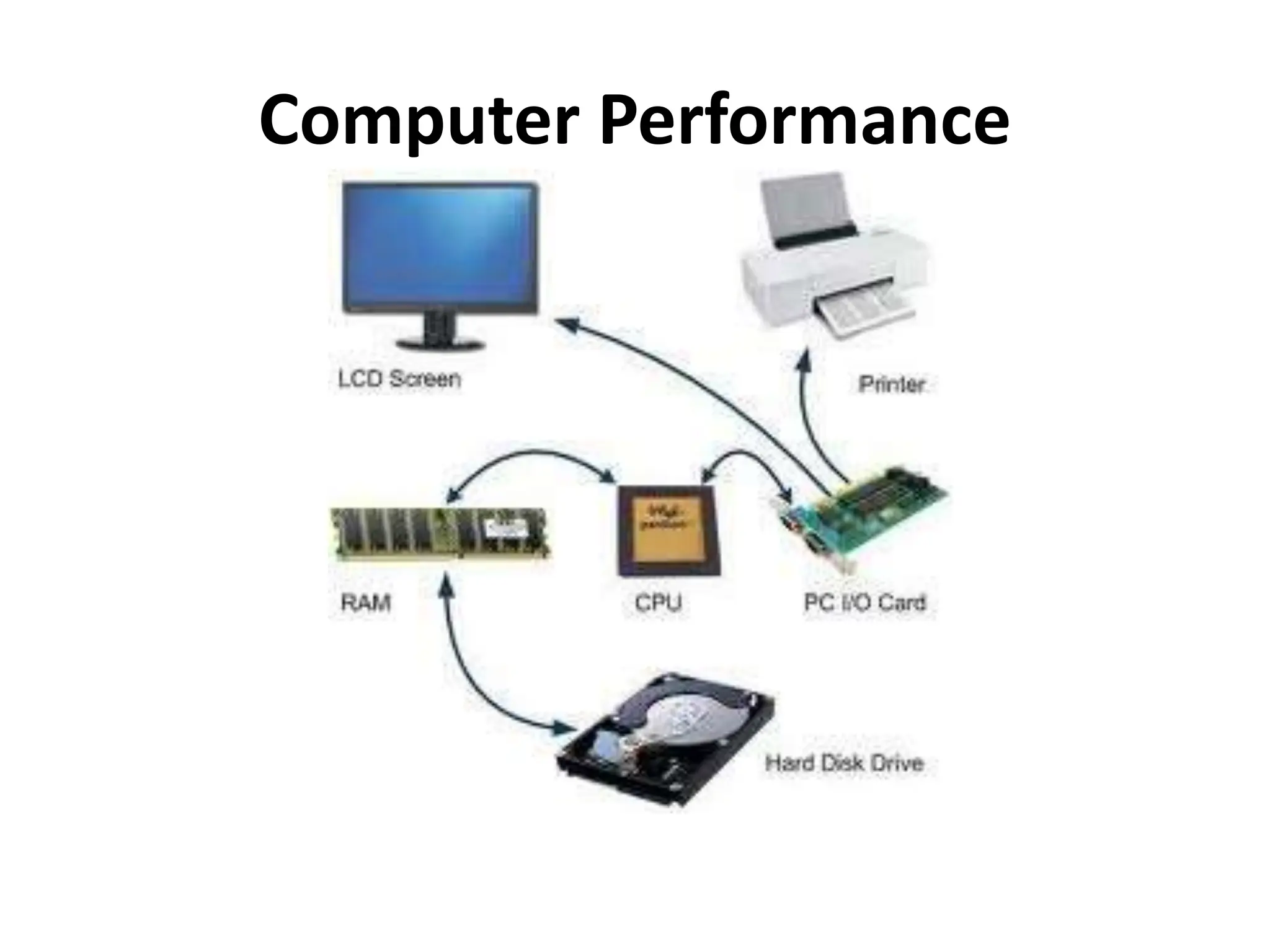Basic Computer Skills.pptx