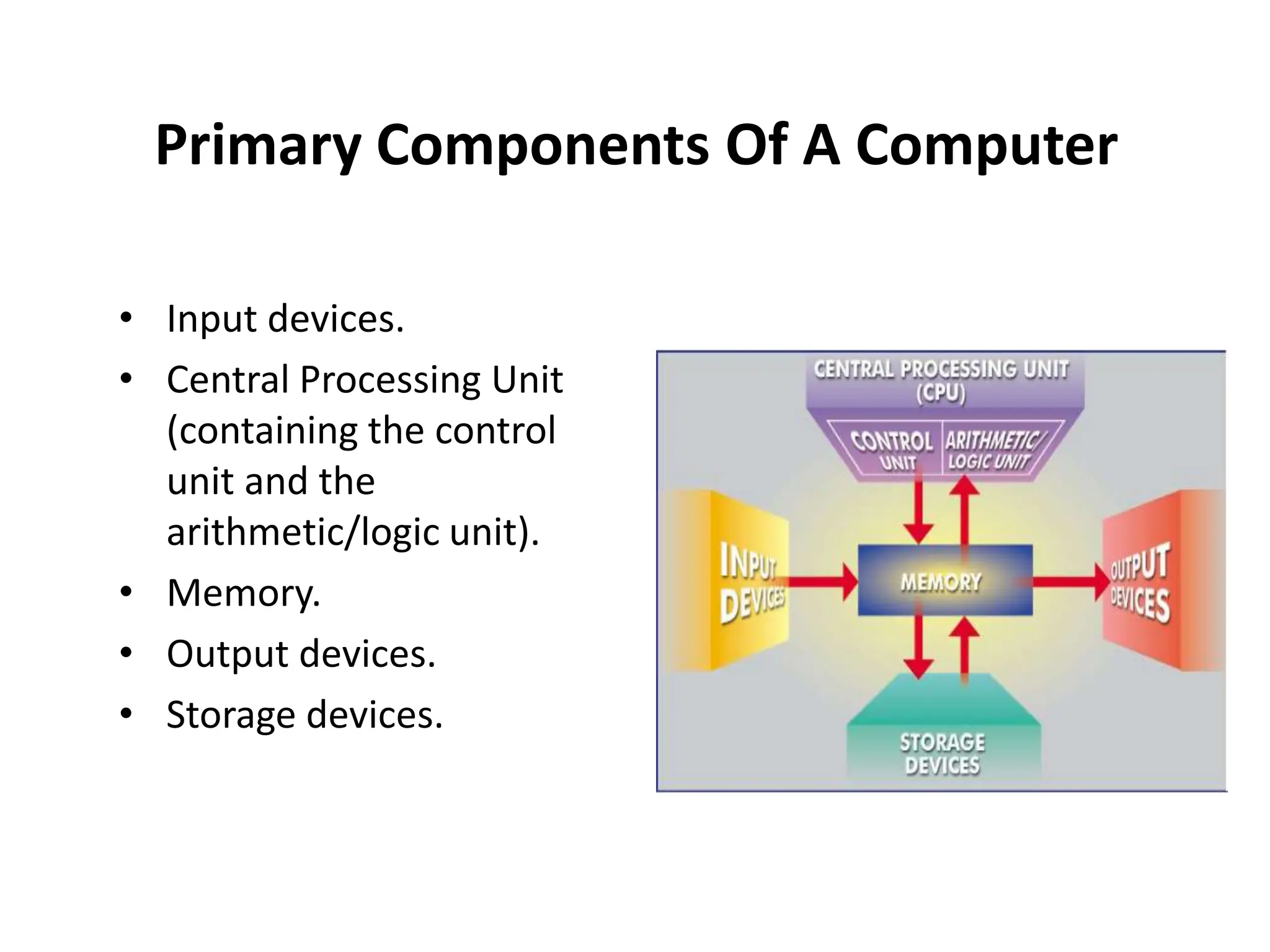 Basic Computer Skills.pptx