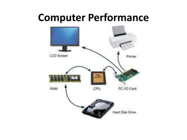 Basic Computer Skills.pptx