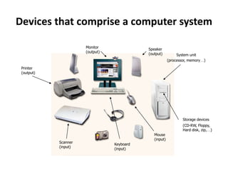 Basic Computer Skills.pptx