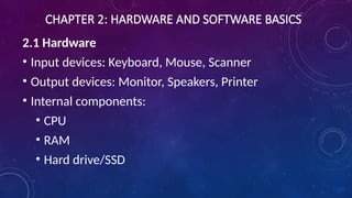 Basic Computer Skills for Beginners Teaching Manual.pptx