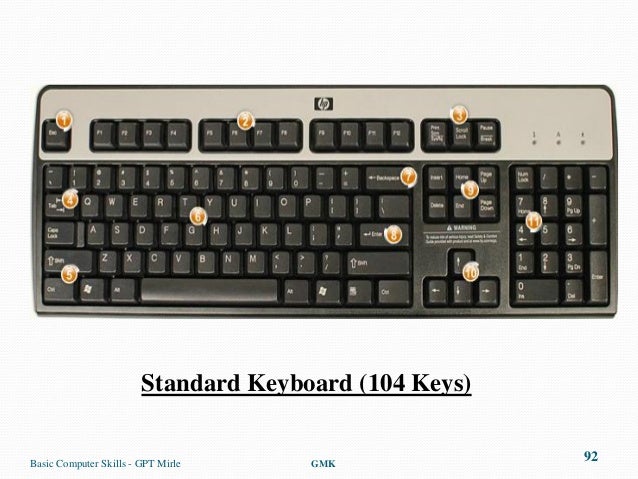 Basic_Computer_Skills, A_seminar_by_Mohan_Kumar_G_Lecturer