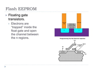5.6 Basic computer structure microprocessors | PPTX