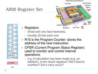5.6 Basic computer structure microprocessors | PPTX