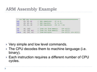 5.6 Basic computer structure microprocessors | PPTX