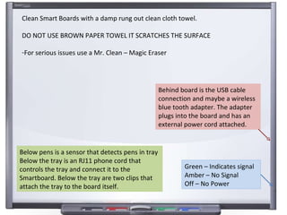 Basic Computer Support | PPT