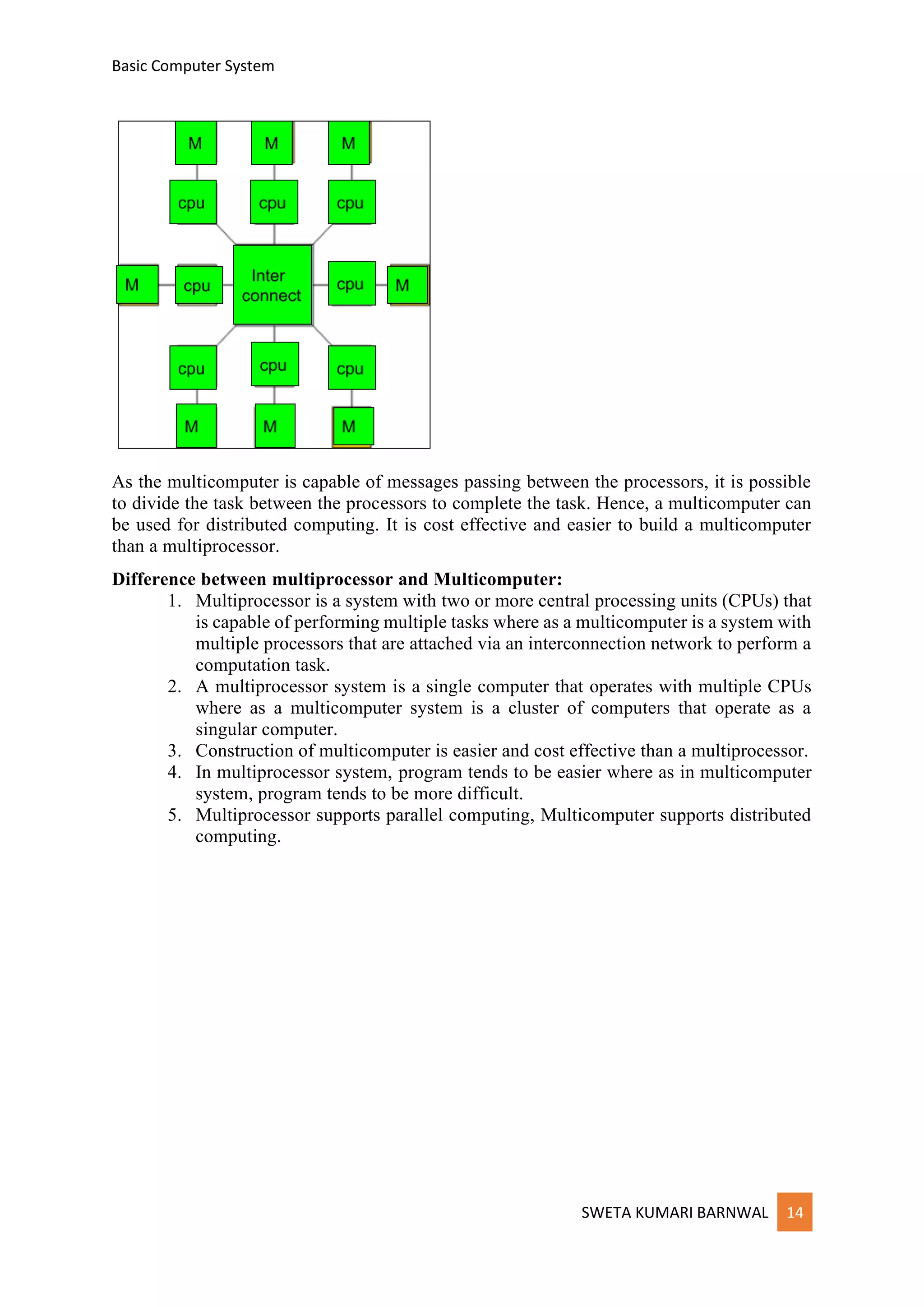 Basic computer system | PDF | Data Storage and Warehousing | Computing