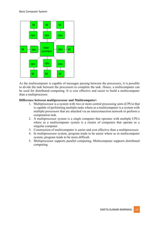 Basic computer system | PDF | Data Storage and Warehousing | Computing