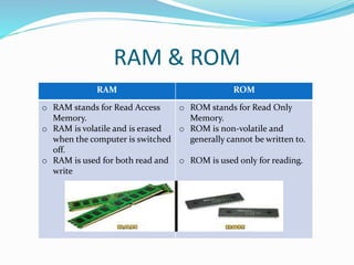 Basic Computer Training Institute in Ambala ! BATRA COMPUTER CENTRE | PPTX