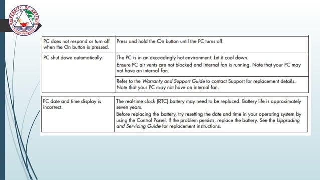 BASIC COMPUTER TROUBLESHOOTING AND MAINTENANCE.pptx