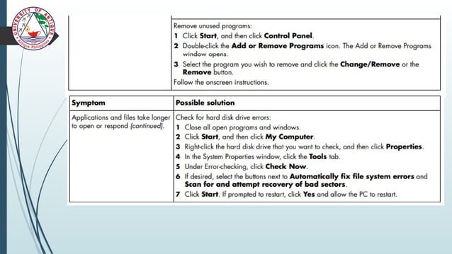 BASIC COMPUTER TROUBLESHOOTING AND MAINTENANCE.pptx