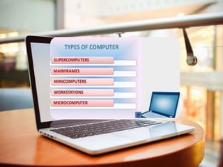 Basic computing | PPT