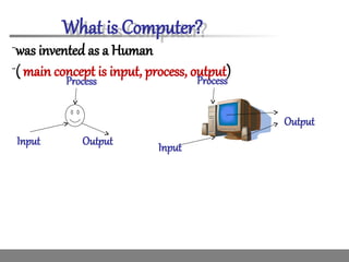 Introduction to Information and Communication technology | PPT