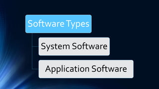 Basic computing: Lesson 2 - computer software | PPT