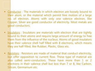 Basic Electrical & Basic concepct of DC Motor | PPTX