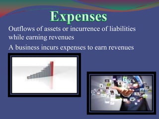 accounting information system | PPT