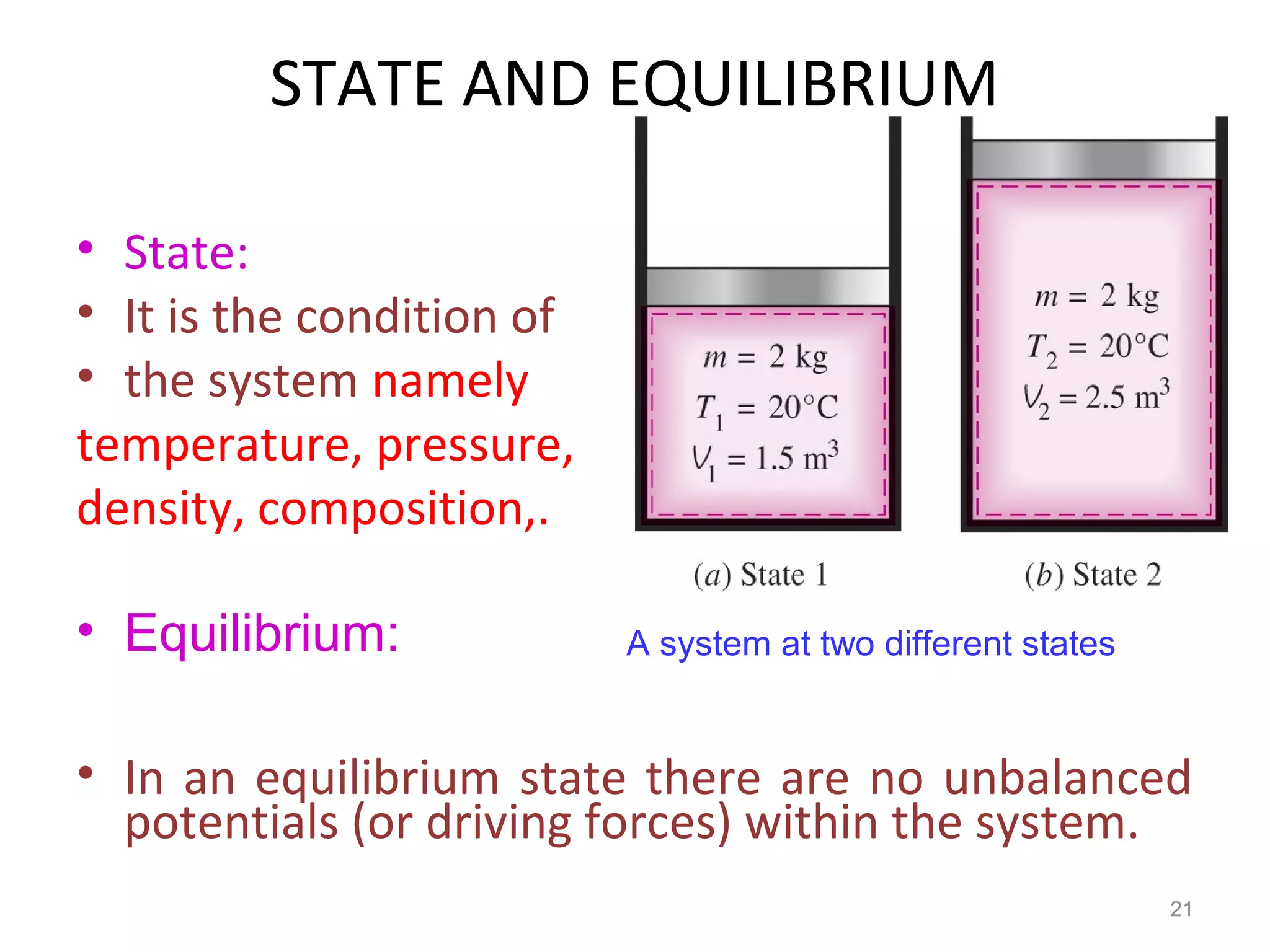 Basic concept and first law of thermodynamics | PPT