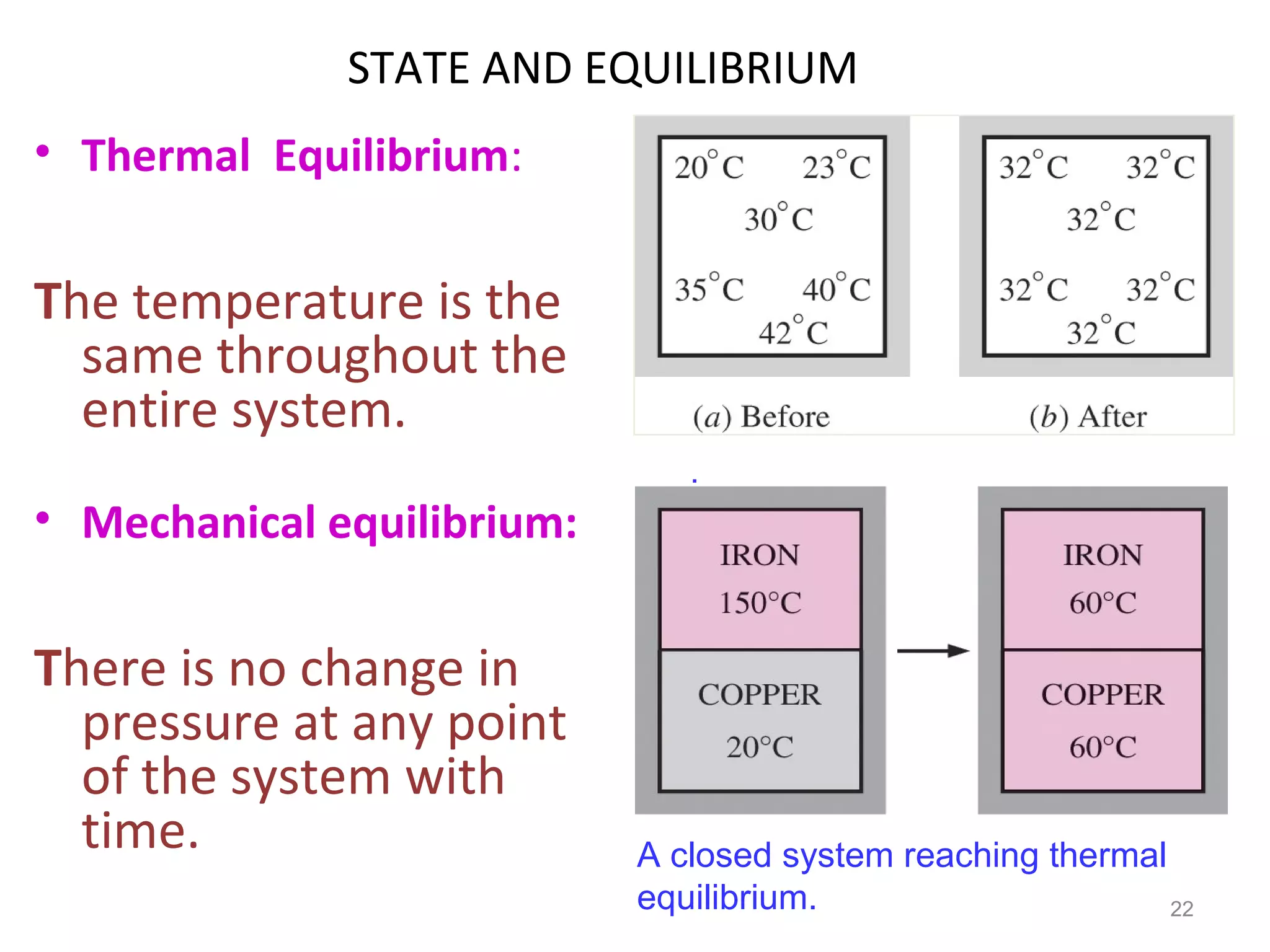 Basic concept and first law of thermodynamics | PPT