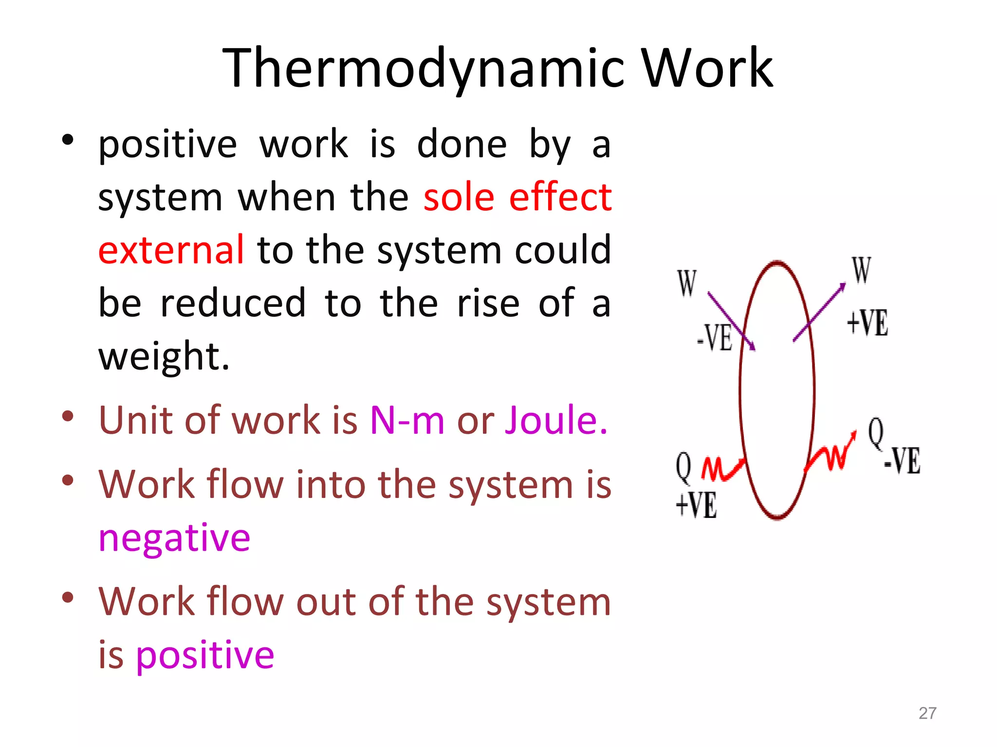 Basic concept and first law of thermodynamics | PPT