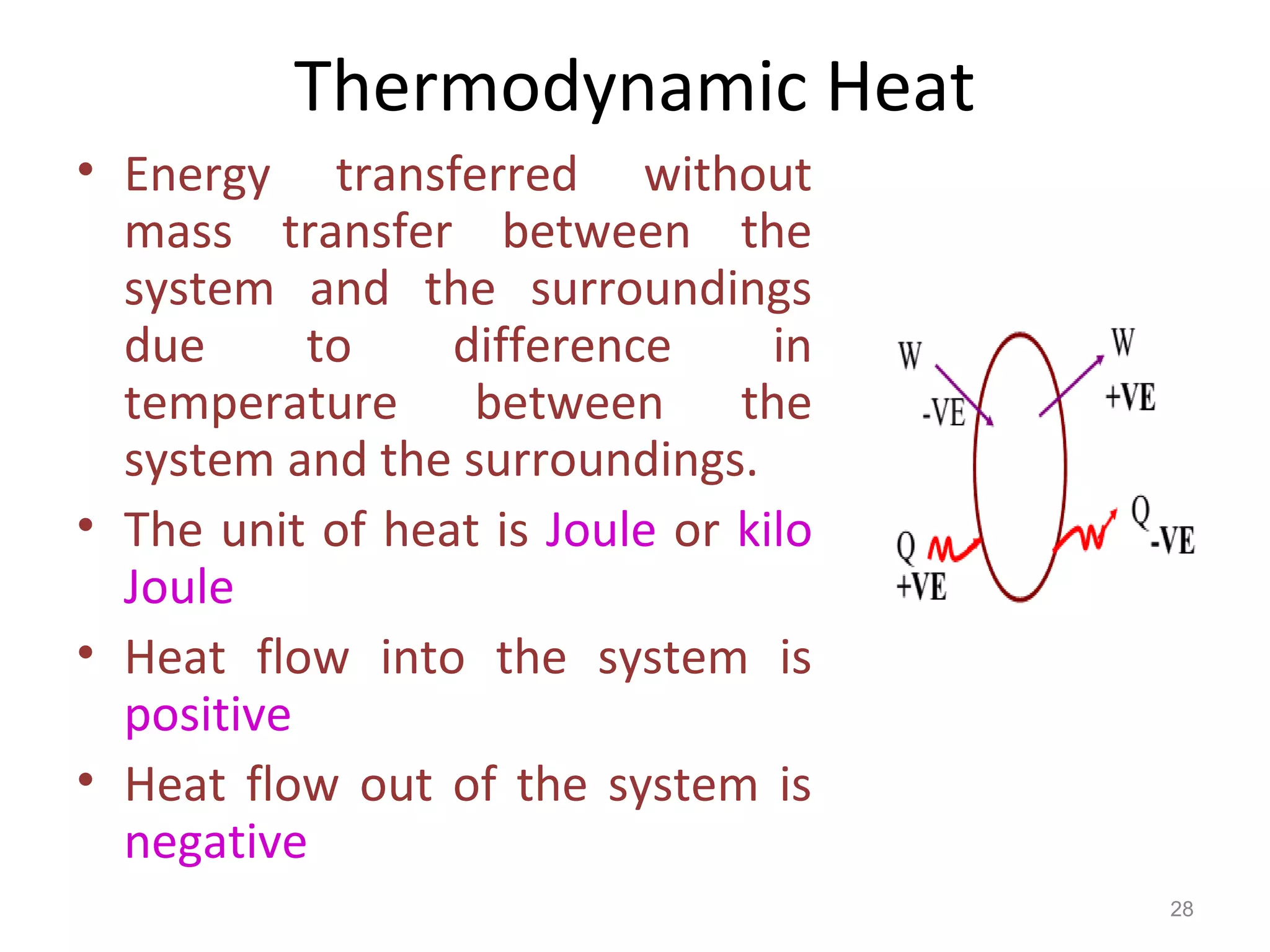 Basic concept and first law of thermodynamics | PPT