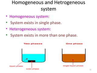 Basic concept and first law of thermodynamics | PPT