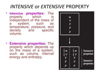 Basic concept and first law of thermodynamics | PPT