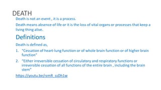 NURSING THEORY AND PRACTICE 5 BASIC CONCEPT CARE OF THE DEAD (1).pdf