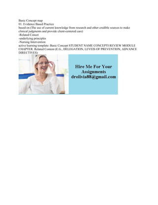 Basic Concept map 01- Evidence Based Practice based on (The use of cu.pdf