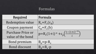 Basic concept of bonds | PPTX | Stocks and Bonds | Personal Investing