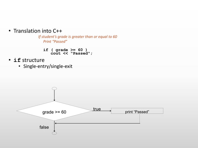 Basic concept of c++ | PPT