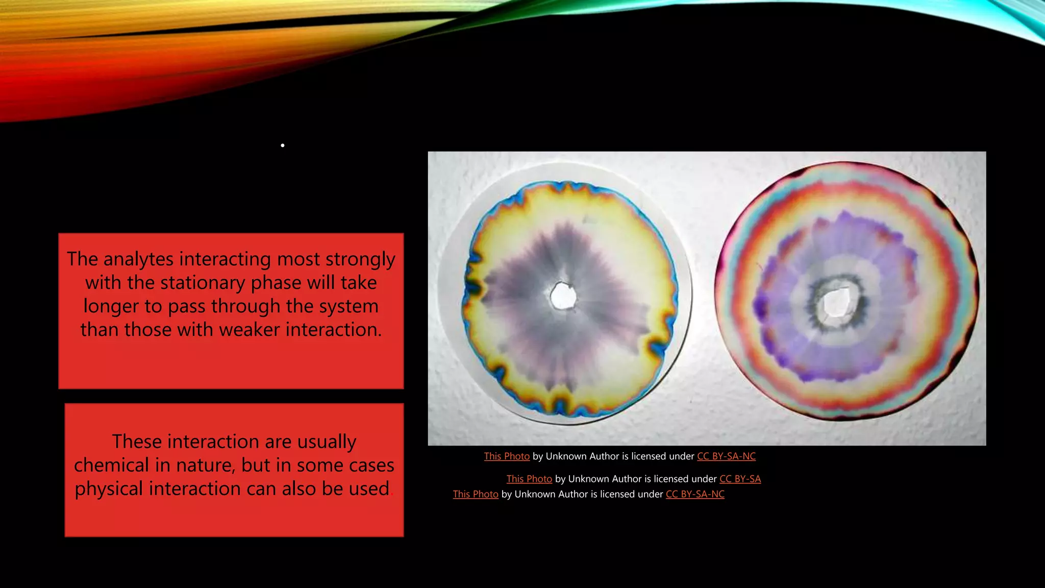Basic concept of chromatography | PPTX | Chemistry | Science