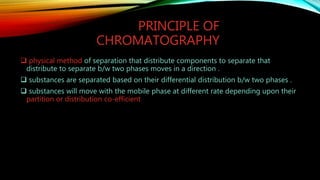 Basic concept of chromatography | PPTX