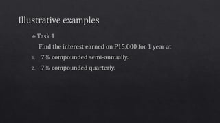 Basic concept of compound interest | PPTX